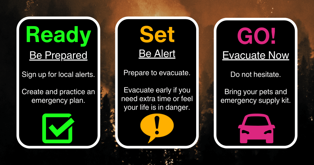 Preparing for a Wildland Fire – Keep Sedona Beautiful